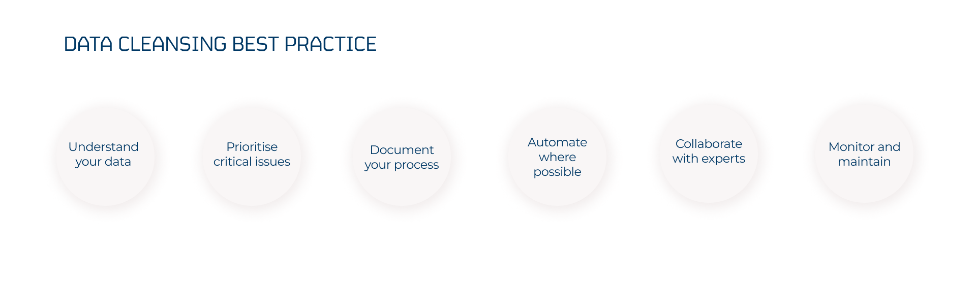 Data Cleansing: What Is It And Why Does It Matter? - Raw Knowledge ...